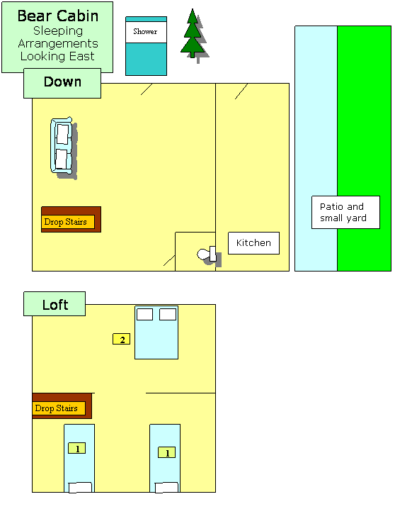 Lodging - Northern California Cabins.