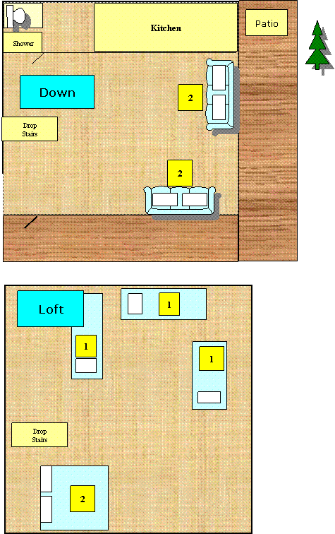 Lodging - Northern California Cabins.